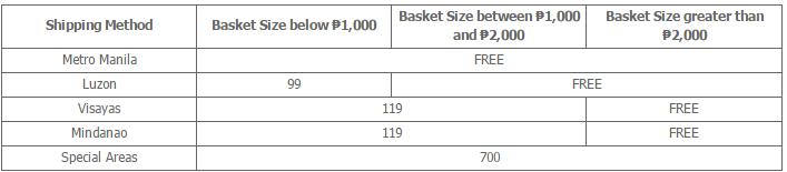 Lazada Shipping & Delivery - Shipping Fee & Rates | Lazada Philippines