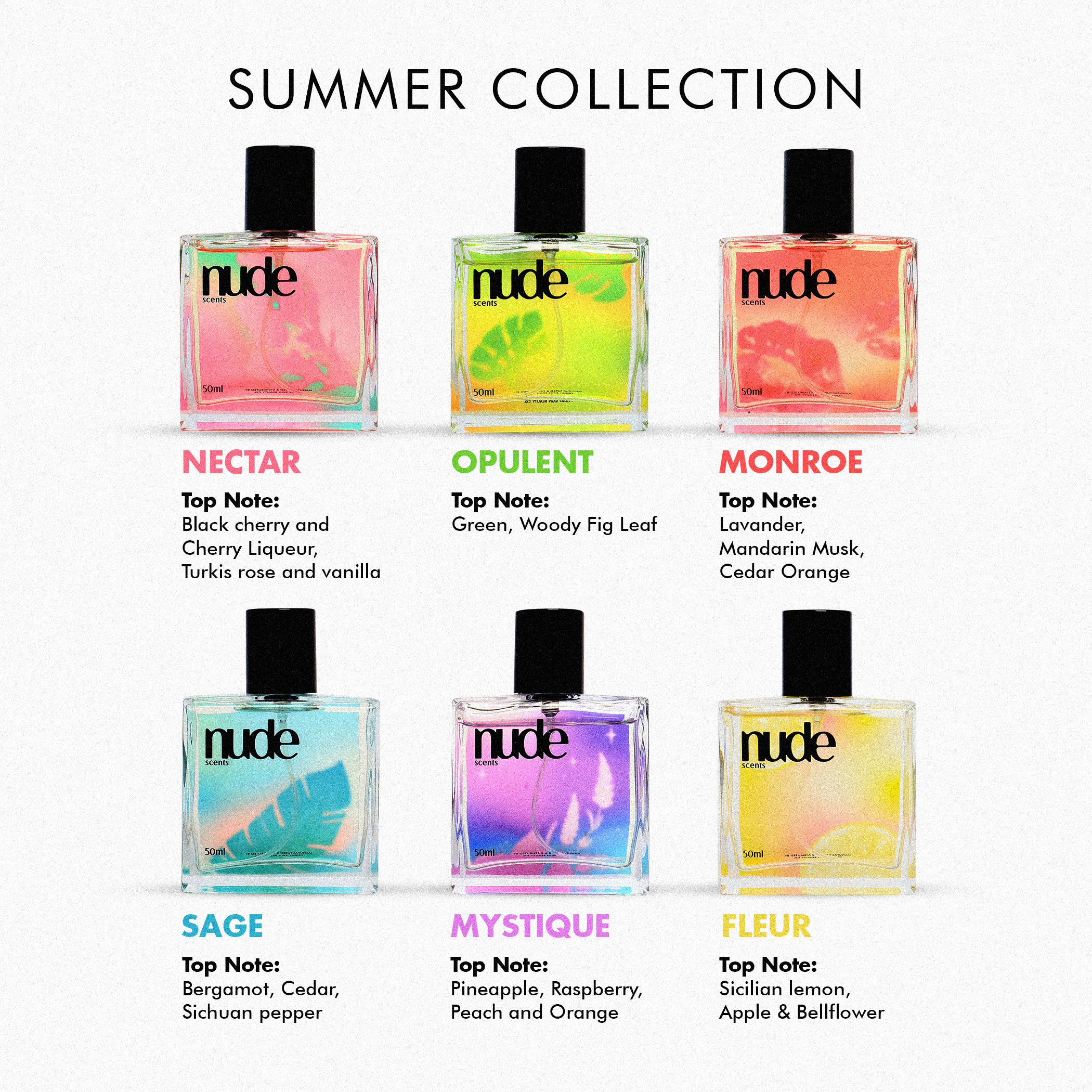 Nude Scents | Limited ‘SUMMER COLLECTION’ Eau De Parfum