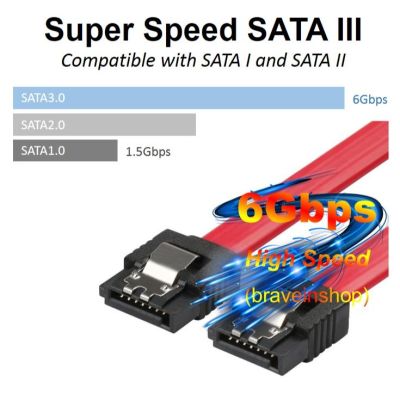 SATA Data Cable Cord 6Gbps High Speed SATA 3.0 for SSD HDD with Locking ...