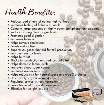 Cafe Forma 9-in-1 Slimming Coffee