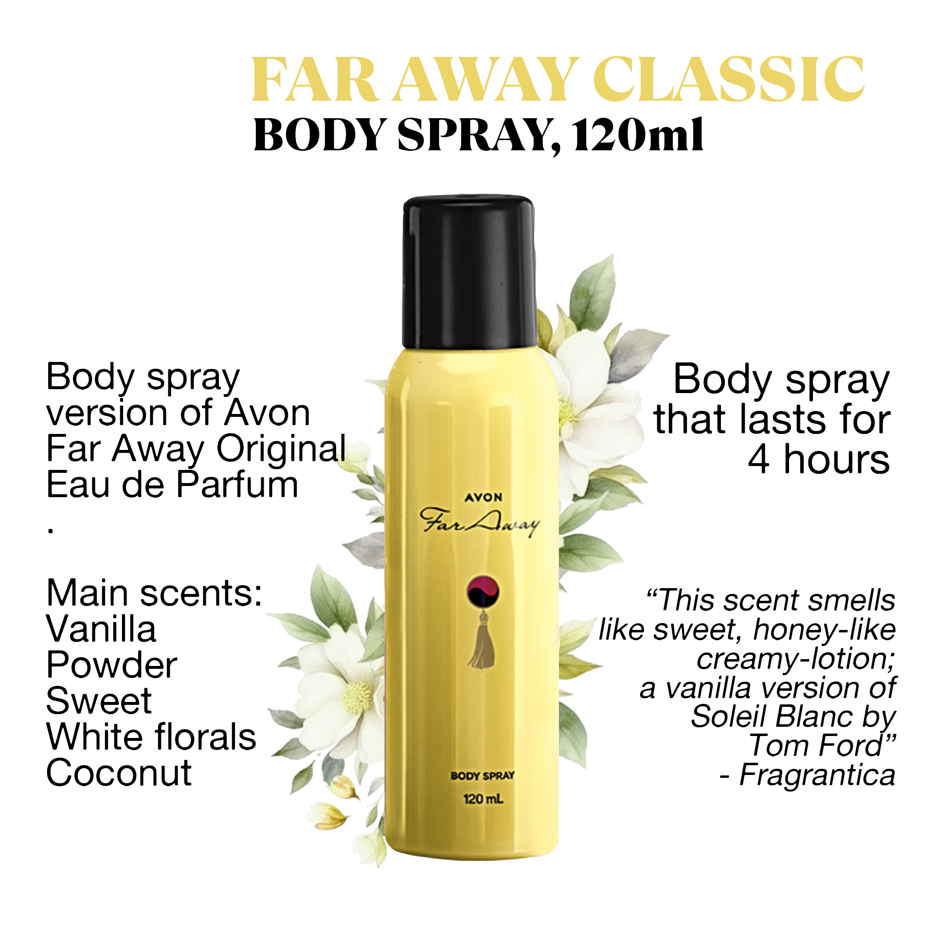 product avon body spray for women avon imari far away sweet honesty ...